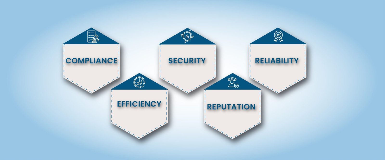 e-Sign ASP Audit Services - Securium Solutions