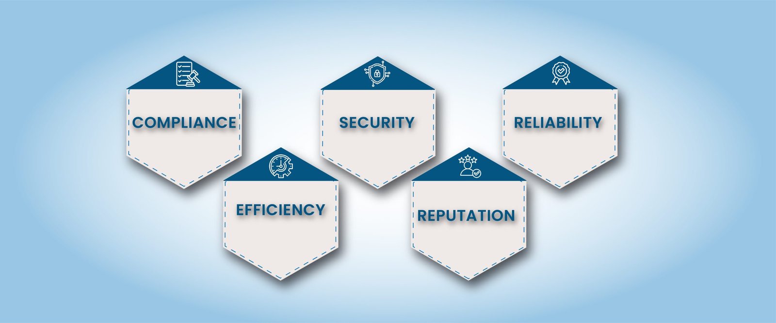 e-Sign ASP Audit Services - Securium Solutions