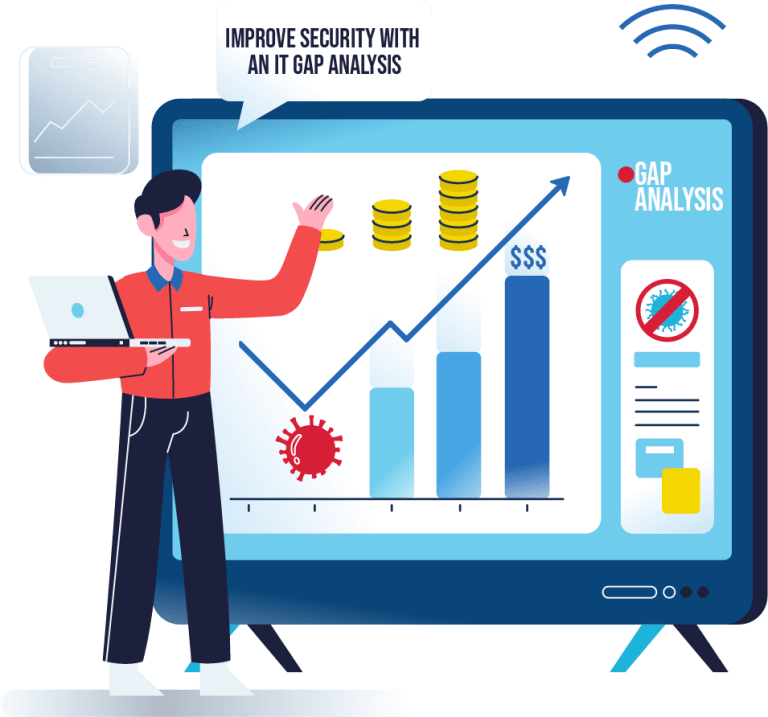 #1 Gap Analysis Risk Assessment Services | Securium Solutions