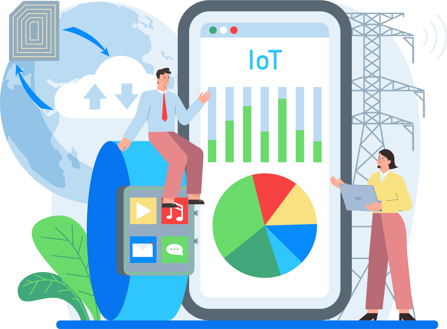 IoT Device Security Testing Service - Securium Solutions
