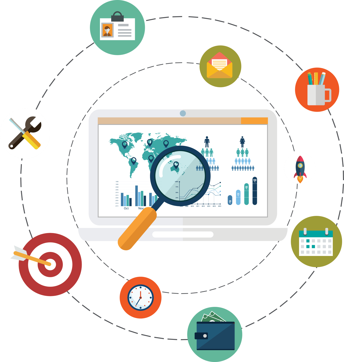 #1 Gap Analysis Risk Assessment Services | Securium Solutions