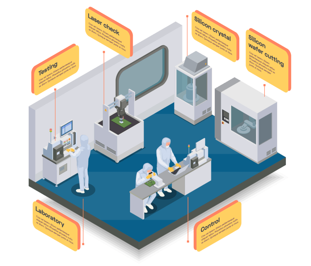 #1 ICS and SCADA Services - Securium Solutions
