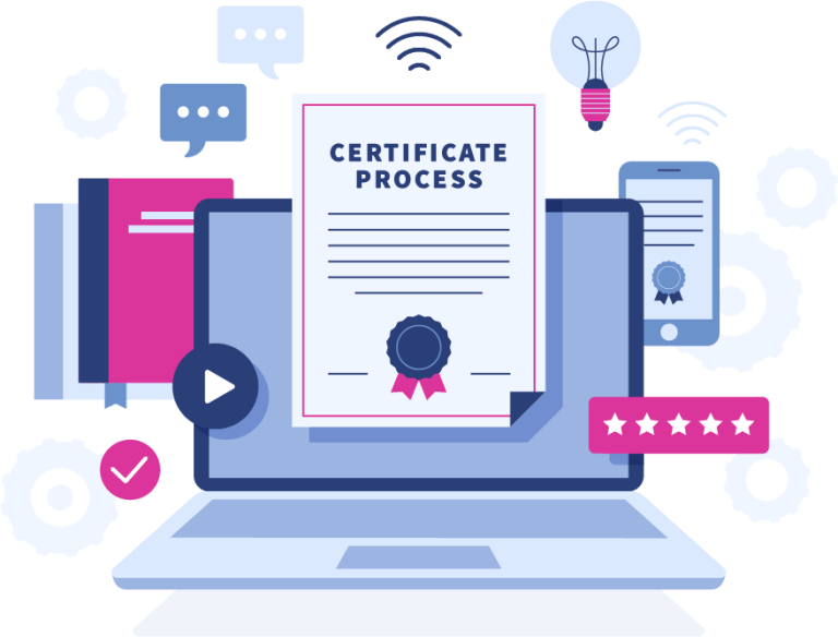 VAPT Service | Penetration Testing Services