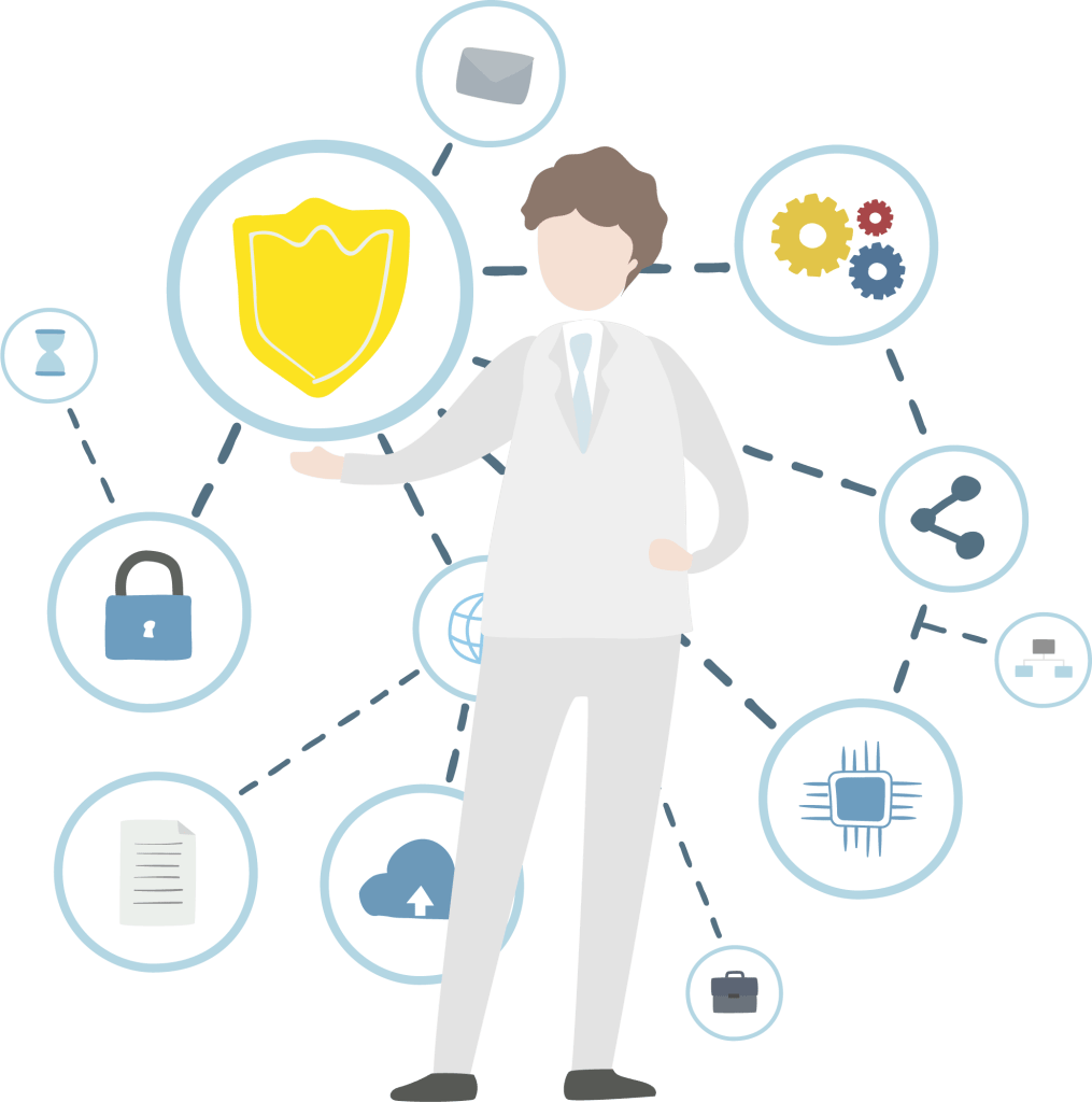 #1 Advanced Threat Protection (ATP) | Securium Solutions