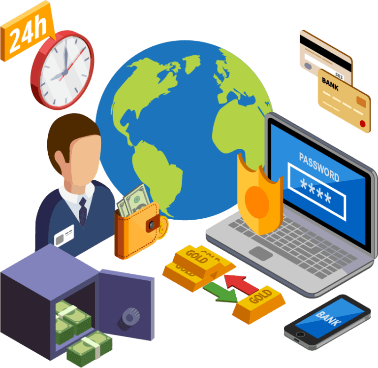 Bank Information Security Audit Services - Securium Solutions